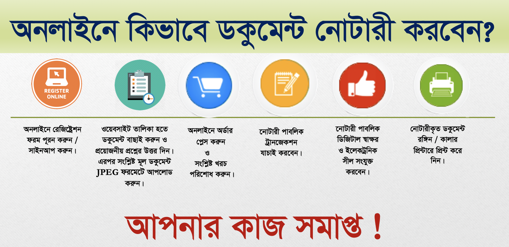 NotaryBD.com - Electronic Notarization Platform